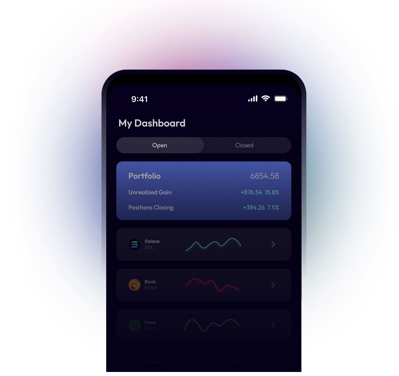 Mainline ALPHA | The Most Intelligent Crypto Trading Bot